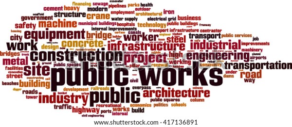 Public Works Word Cloud Concept Vector: vector de stock (libre de ...