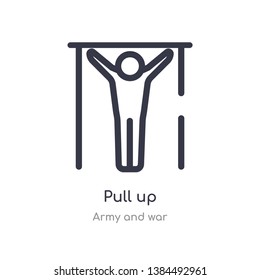 Pull Outline Icon Isolated Line Vector Stock Vector (Royalty Free ...
