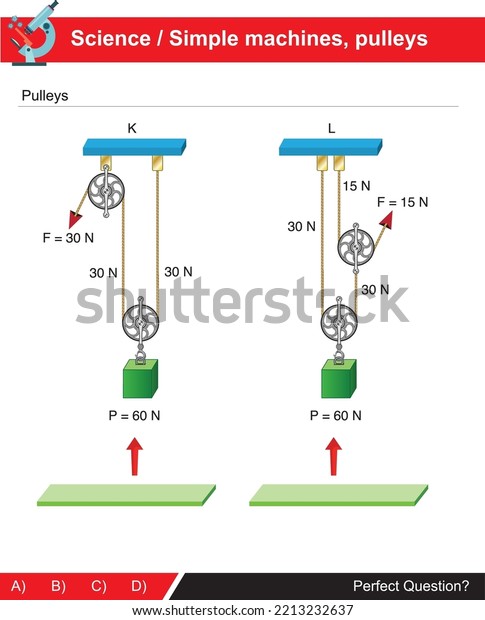 Pulley Pulley Systems Related Subject Simple Stock Vector (Royalty Free ...