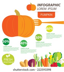 Pumpkin Infographics Vegetables Vector Illustration Stock Vector ...