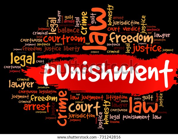 Punishment Word Cloud Collage Concept Background Stock Vector (Royalty ...
