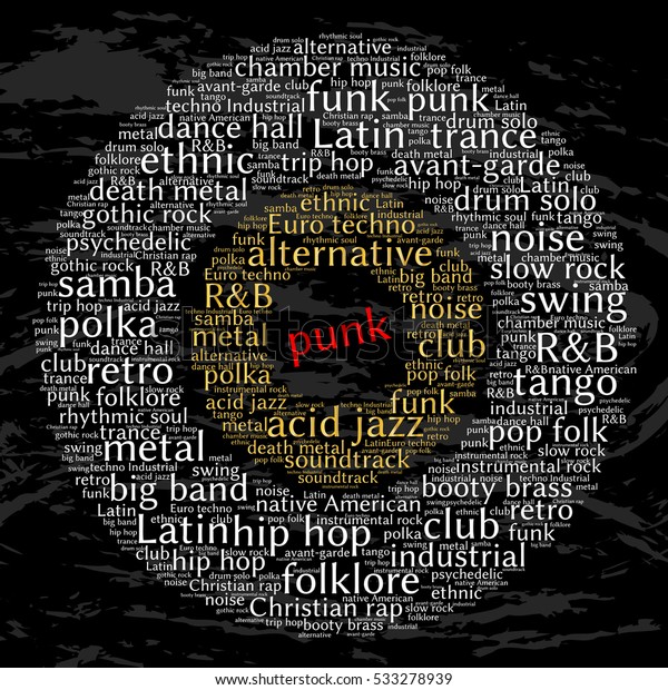 Punk Word Cloud Circles Grunge Background Stock Vector (Royalty Free ...