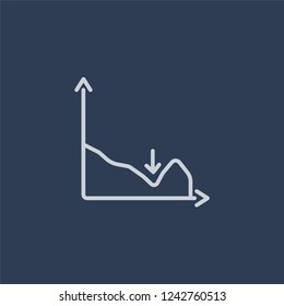 Pmi index icon : 20 images, photos et images vectorielles de stock ...