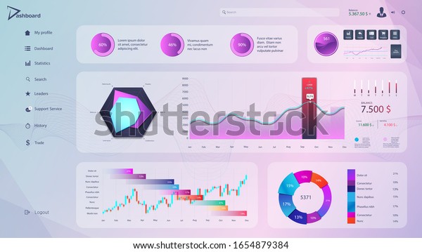 Purple Pink Dashboard Detailed Interface Ui: vetor stock (livre de ...