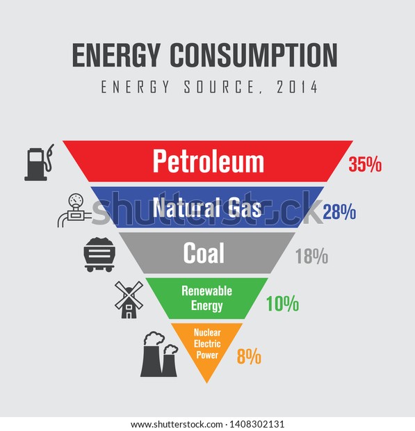 Pyramid Infographic Design Energy Consumption Stock Vector (Royalty ...