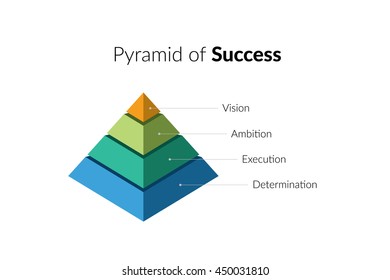 Pyramid Success Stock Vector (Royalty Free) 450031810 | Shutterstock