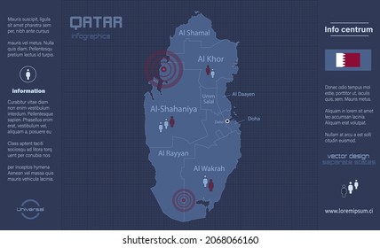 1,807 Qatar name Images, Stock Photos & Vectors | Shutterstock