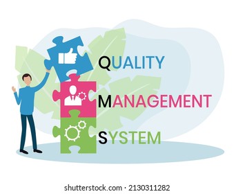 781 Qms Images, Stock Photos & Vectors | Shutterstock