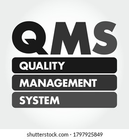 Qms Quality Management System Collection Business Stock Vector (Royalty ...