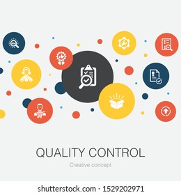 21,456 Quality control banner Images, Stock Photos & Vectors | Shutterstock