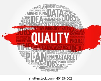 Quality Word Cloud Business Concept Stock Vector (Royalty Free ...
