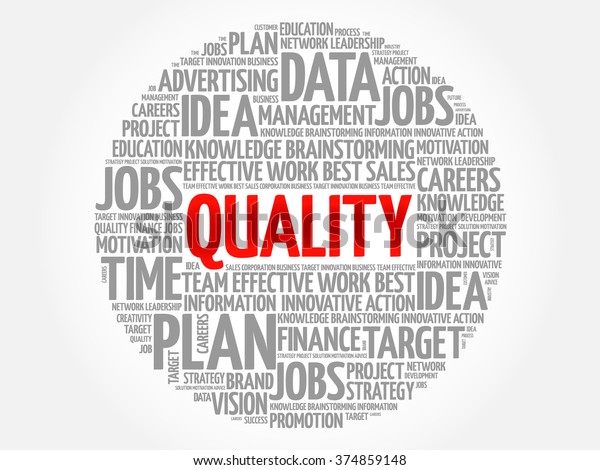 Quality Word Cloud Business Concept Stock Vector (Royalty Free ...