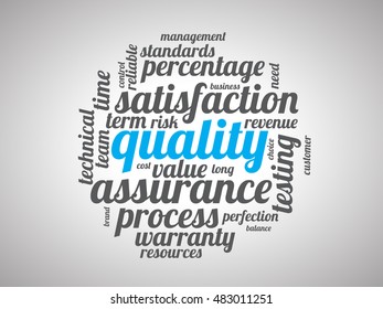 15,224 Quality word cloud Images, Stock Photos & Vectors | Shutterstock