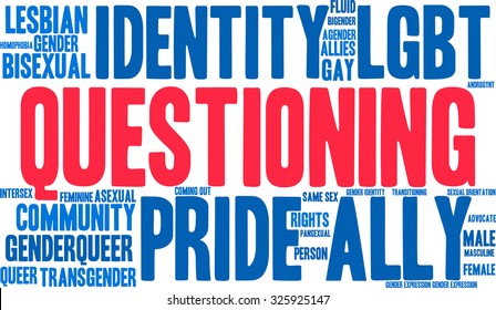 Questioning Lgbt Word Cloud On White Stock Vector (Royalty Free ...