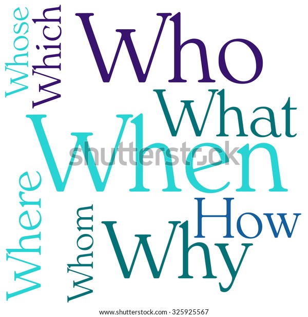 Questions Word Cloud On White Background Stock Vector (Royalty Free ...