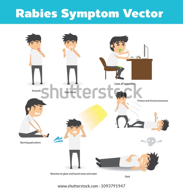 Rabies Symptoms Cartoon Vector : image vectorielle de stock (libre de ...