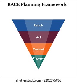 Race Planning Framework Icons Infographic Template Stock Vector ...