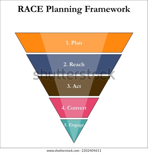 Race Planning Framework Icons Infographic Template Stock Vector ...