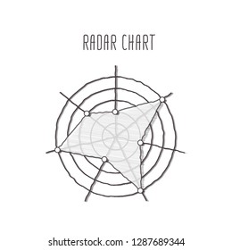 Radar Chart Graphic Sketch Hand Drawing: vetor stock (livre de direitos ...