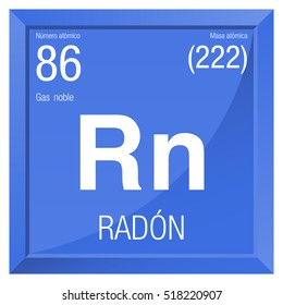 Radon Symbol Radon Spanish Language Element Stock Vector (Royalty Free ...
