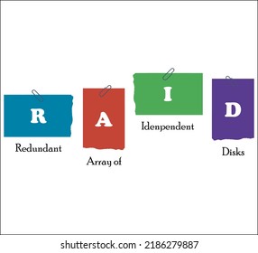 Raid Redundant Array Independent Disks Acronym Stock Vector (Royalty ...