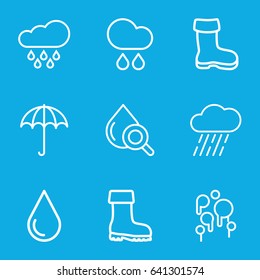 Rain Icons Set Stock Vector (Royalty Free) 641301574 | Shutterstock