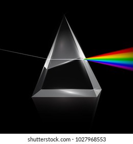 Electromagnetic Prism Light Refraction Spectrum Optics Stock Vector ...