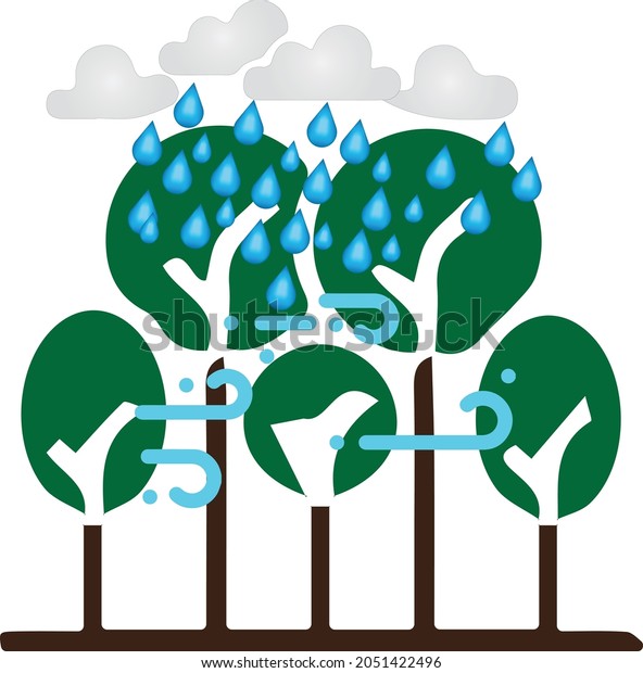 Rainy Tree Icon Wind On White Stock Vector (Royalty Free) 2051422496 ...