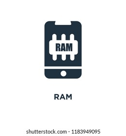 402 Smartphone ram symbol 图片、库存照片和矢量图 | Shutterstock