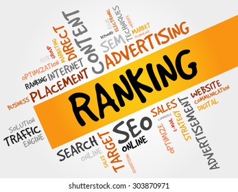 Ranking Word Cloud Business Concept Stock Vector (Royalty Free ...