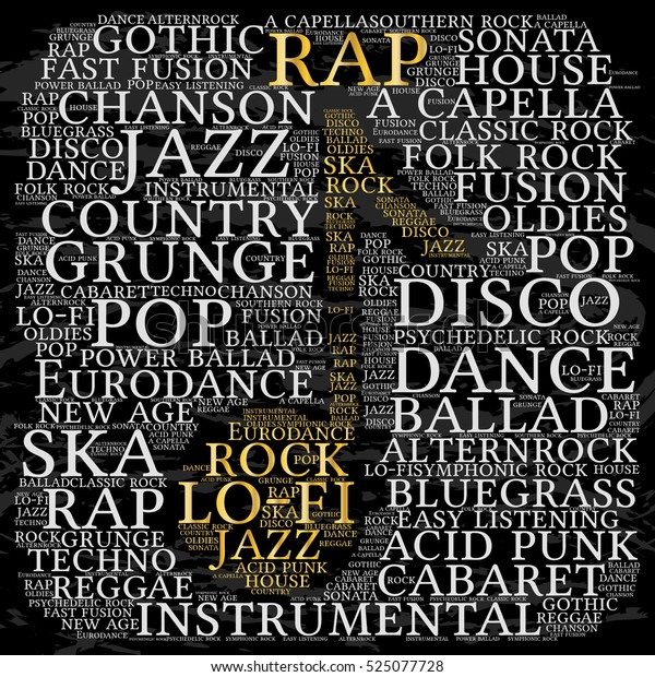 Rap. Word cloud, musical notes, gray font, grunge background. Variety ...