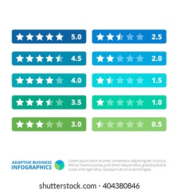 Rating Diagram Template Stock Vector (Royalty Free) 404380846 ...