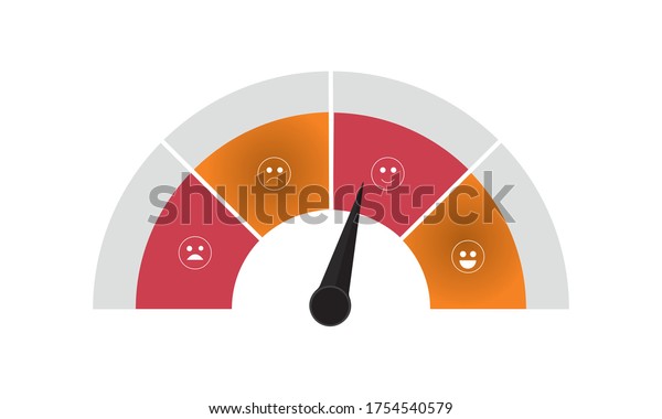 Rating Scale Customer Satisfaction Scale Emotions Stock Vector (Royalty ...