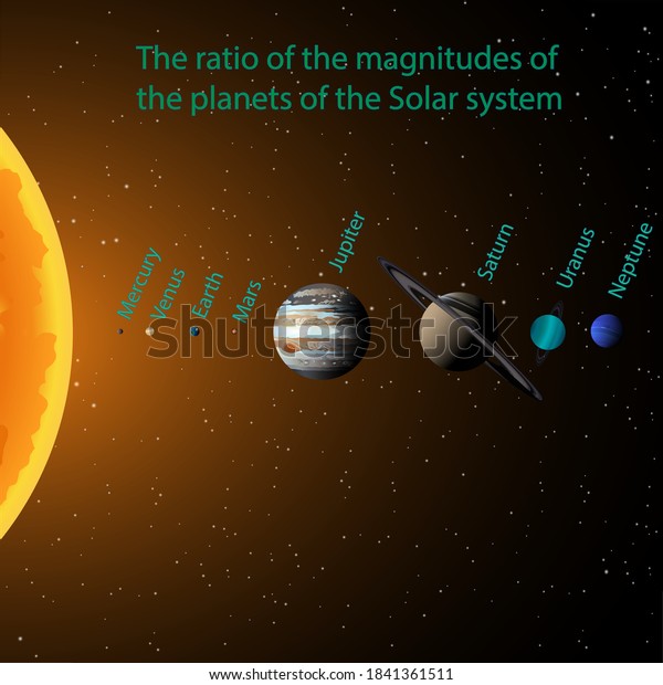Ratio Magnitudes Planets Solar System Stock Vector (Royalty Free ...