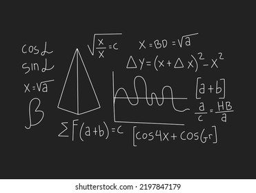 Realistic Math Chalkboard Background Illustration Stock Vector (Royalty ...