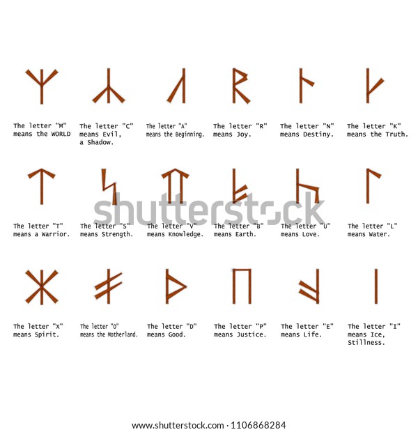 Realistic Plaques Main Slavic Runes Approximate Stock Vector (Royalty ...