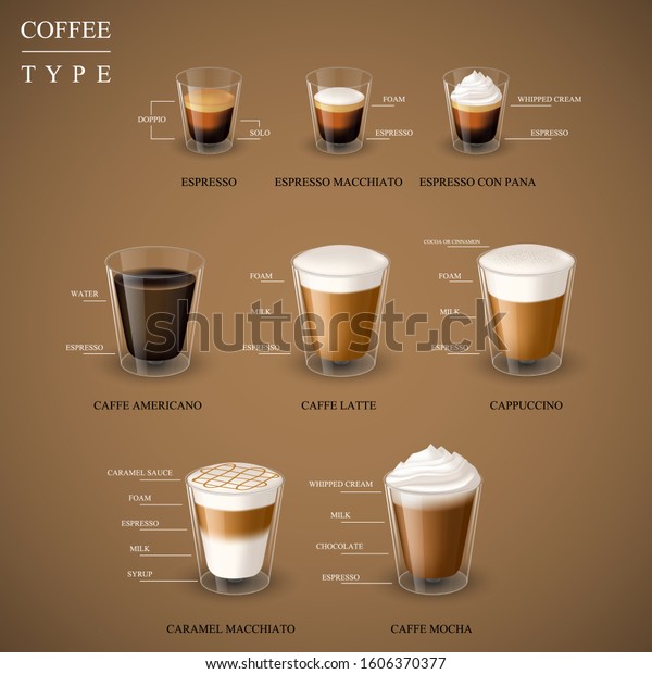 Realistic type of Hot Coffee espresso in glass cup from Espresso ...