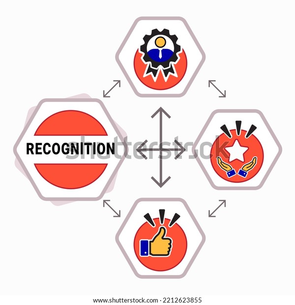 Recognition Symbols Vector Illustration Recognition Icon Stock Vector ...