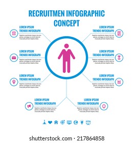 16,287 Recruitment infographic Images, Stock Photos & Vectors ...