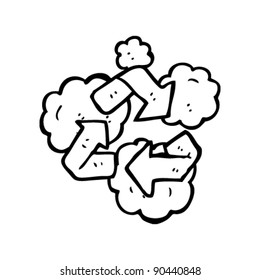 Recycle Symbol Cartoon Stock Vector (Royalty Free) 90440848 | Shutterstock