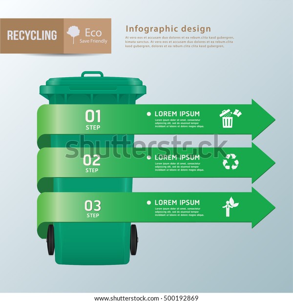 Recycle Waste Bins Infographic Waste Types Stock Vector (Royalty Free ...