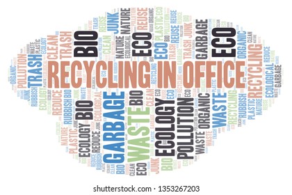 Recycling Office Word Cloud Stock Vector (Royalty Free) 1353267203 ...