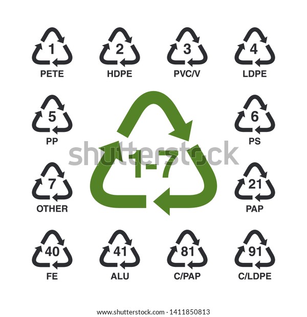 Recycling Sign Category Material Set Waste Stock Vector (Royalty Free ...