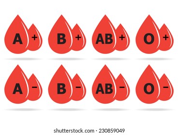 Red Blood Drop Blood Group Vector Stock Vector (Royalty Free) 230859049 ...
