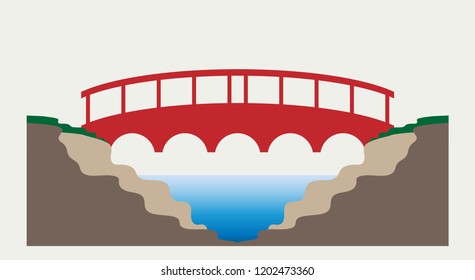 Red Bridge Landscape Nature Vector Illustration Stock Vector (Royalty ...