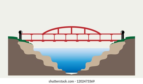Red Bridge Landscape Nature Vector Illustration Stock Vector (Royalty ...