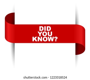 Red Vector Banner Did You Know Stock Vector (Royalty Free) 1223318524 ...