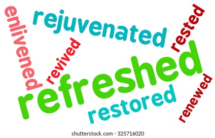 Refreshed Word Cloud On White Background Stock Vector (Royalty Free ...