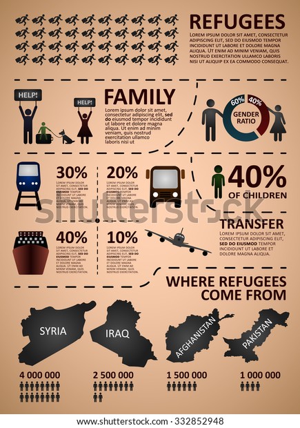 Refugee Infographics Illustration Includes Following Design Stock ...