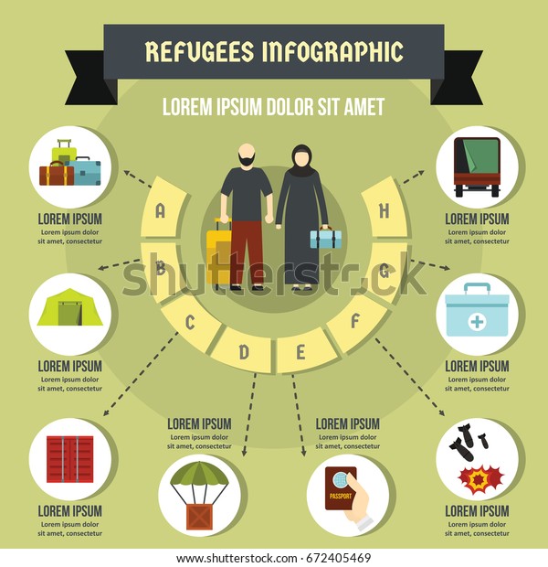 Refugees Infographic Banner Concept Flat Illustration: เวกเตอร์สต็อก ...